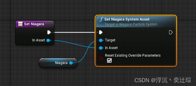 Niagara 特效基础（01）_niagara 粒子 透明 怎么控制-CSDN博客