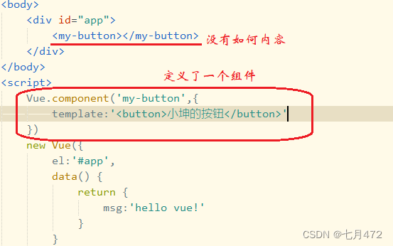 Vue模块语法下事件处理器and自定义组件and组件通信props Showflagbobj Props Showflagbo Csdn博客