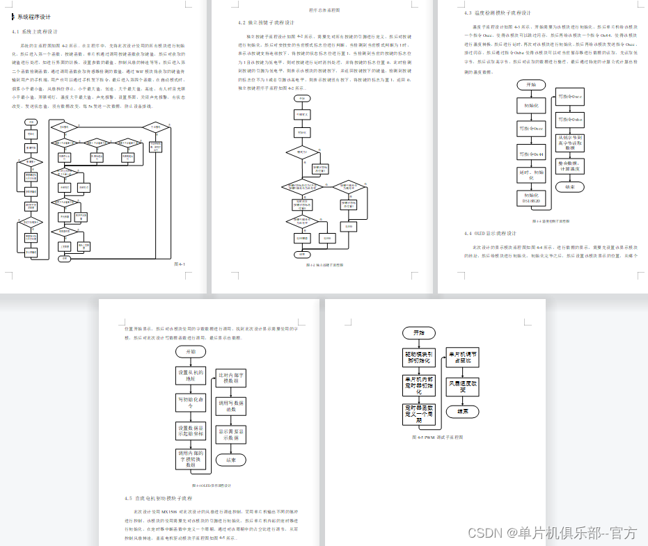 【单片机毕业设计】【mcuclub Dz 031】基于stm32的智能抽油烟机系统的设计与实现stm32抽油烟机毕业设计 Csdn博客 
