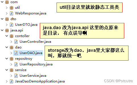 Java DAO Spring Boot 架构可行性研究_springboot框架可行性-CSDN博客
