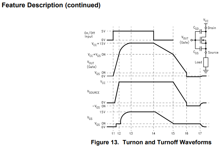 Basics of Ideal Diodes (Rev. B)-CSDN博客
