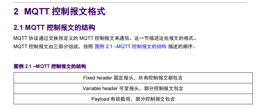 使用MQTT连接onenet云平台（一 connect）_onenet mqtt-CSDN博客