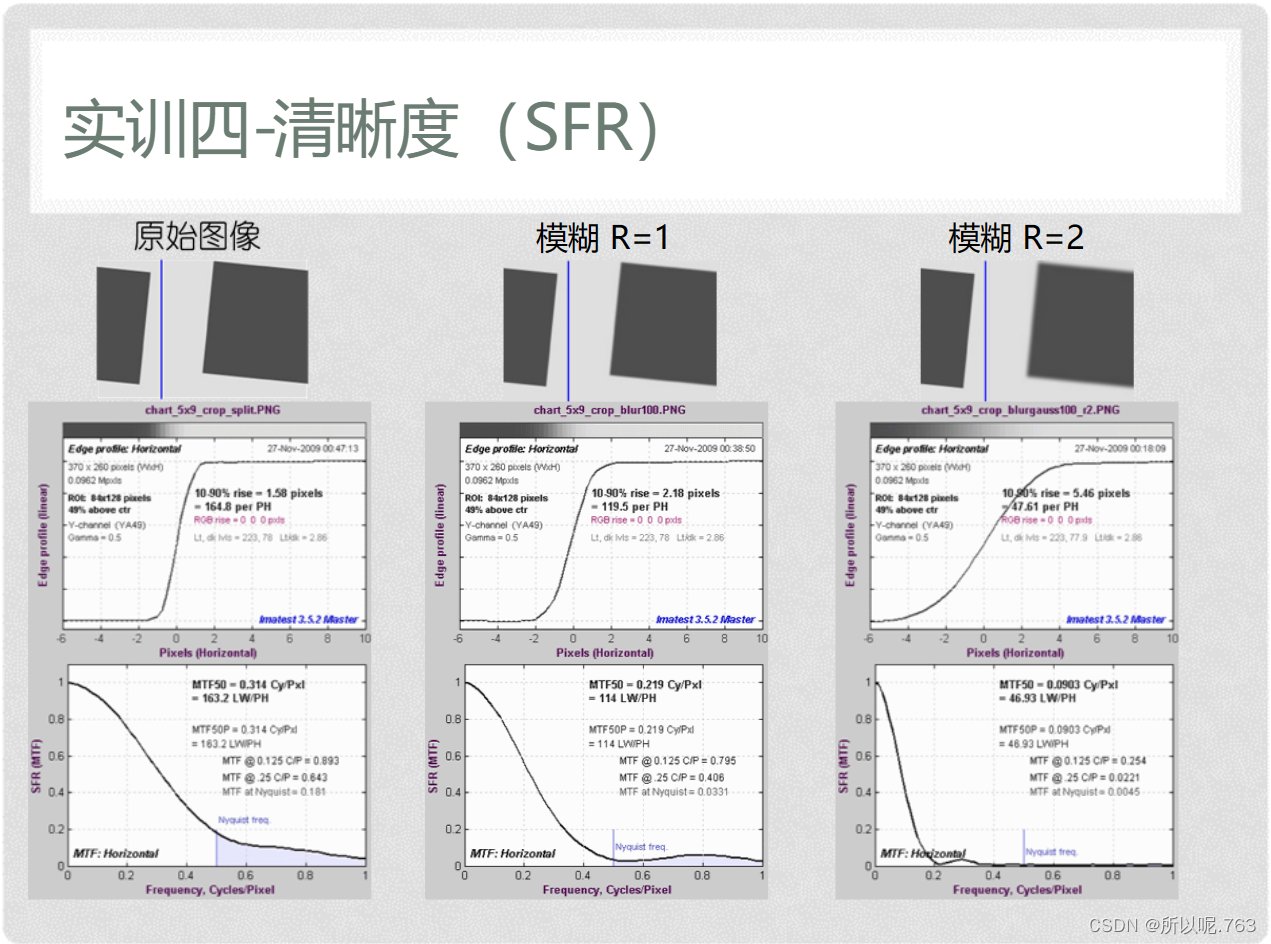 ISP—清晰度（SFR）_拍照的sfr-CSDN博客
