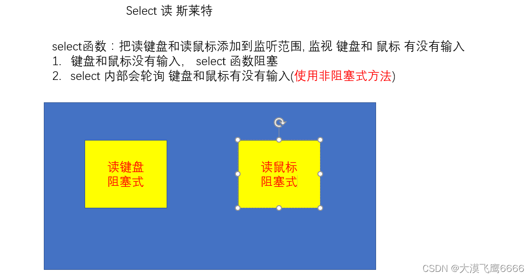 3 6 4 Io多路复用原理 Io Multiplexing : Select和poll Csdn博客