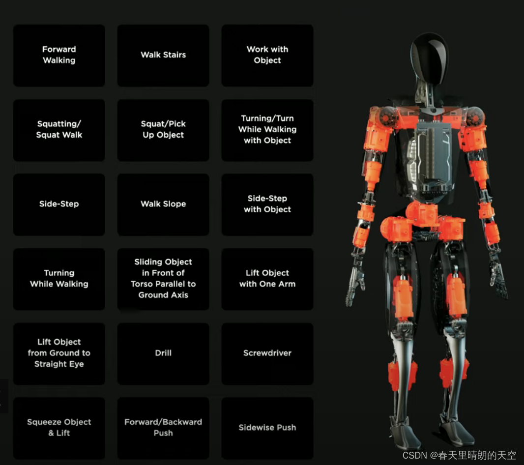 一文了解特斯拉2022 AI day_2022特斯拉ai day ppt-CSDN博客