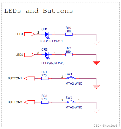 6lowpan边界路由CC2650