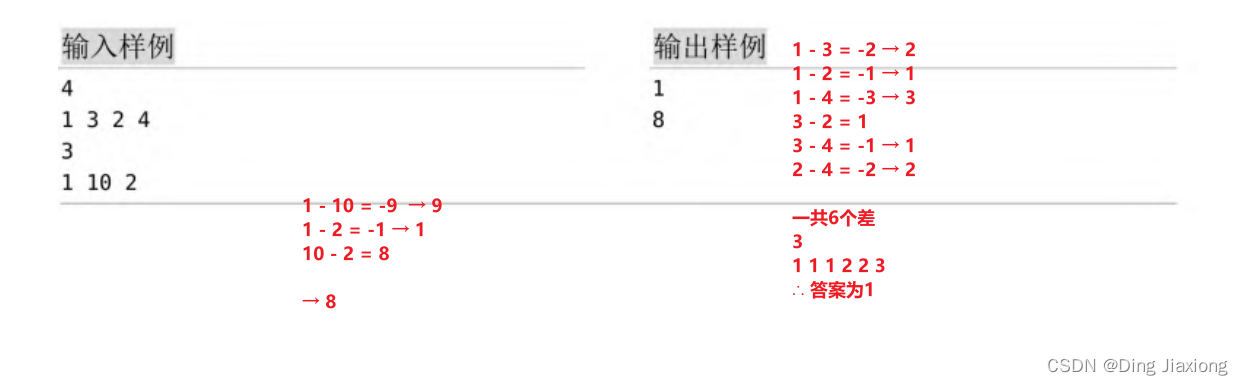 【POJ No. 3579】 差的中位数 Median_寻找数组中所有差的中位数-CSDN博客