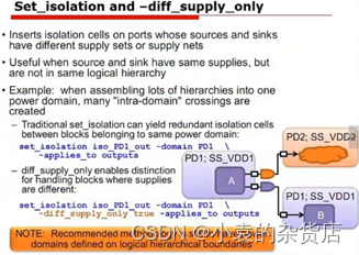 低功耗设计及其UPF实现第三节_set isolation-CSDN博客