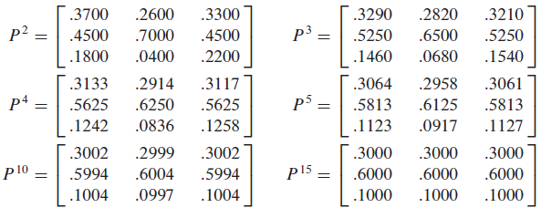 马尔可夫链 (Markov Chains)_马尔科夫链-CSDN博客