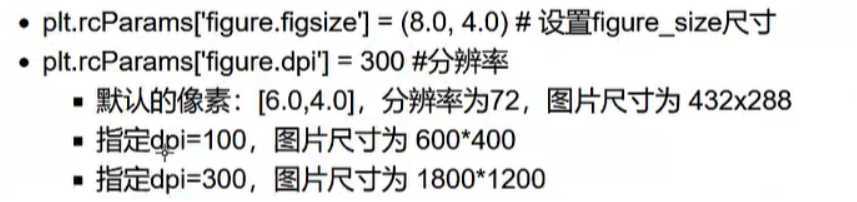 matplotlib——画布分辨率和尺寸_matplotlib画布大小和分辨率-CSDN博客