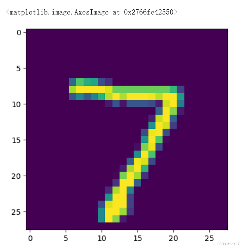 CNN经典模型(1)---letnet_letnet模型-CSDN博客