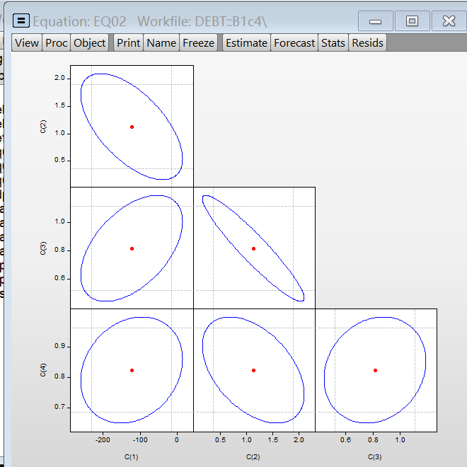 计量经济学笔记3-Eviews操作-多元线性回归_实验一 eviews的常用函数与多元线性回归分析-CSDN博客