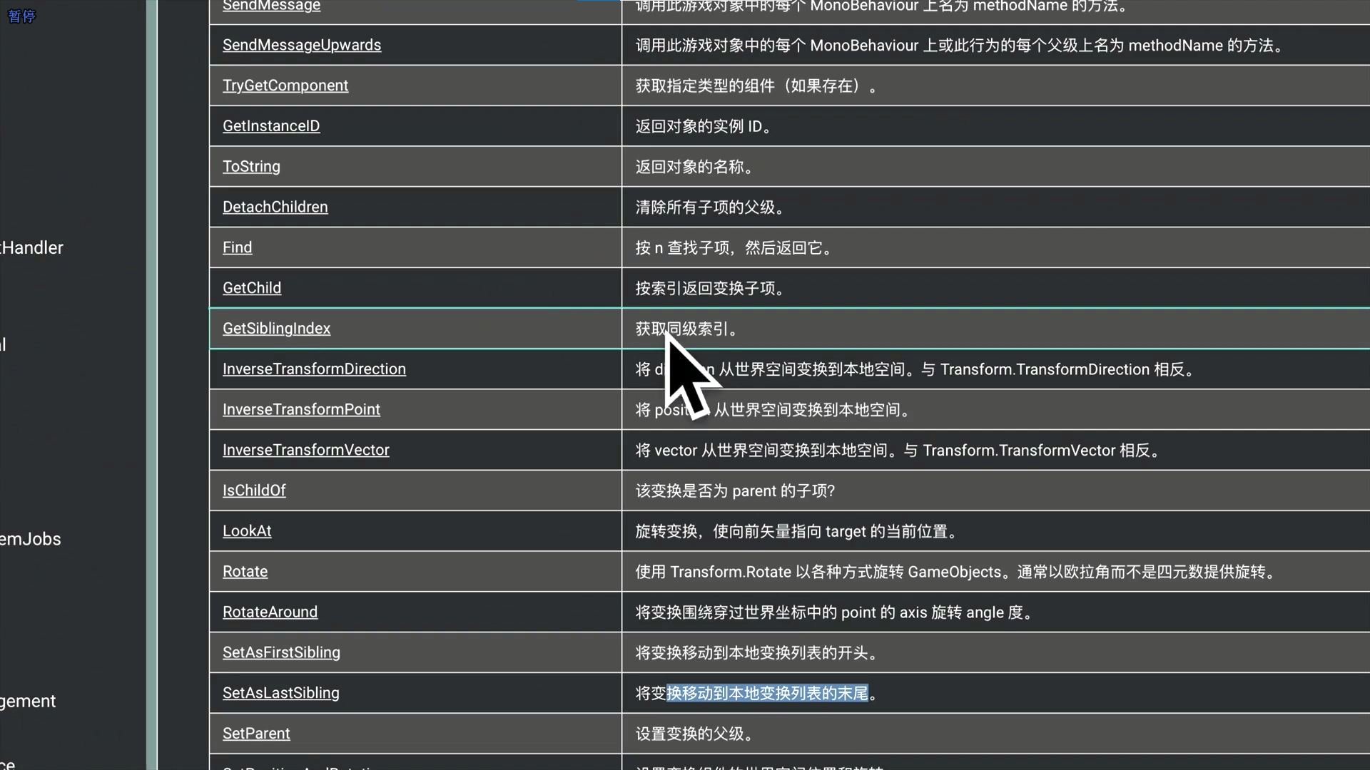 Unity 3d Rpg高级教程（十一）dialogue Option Csdn博客 