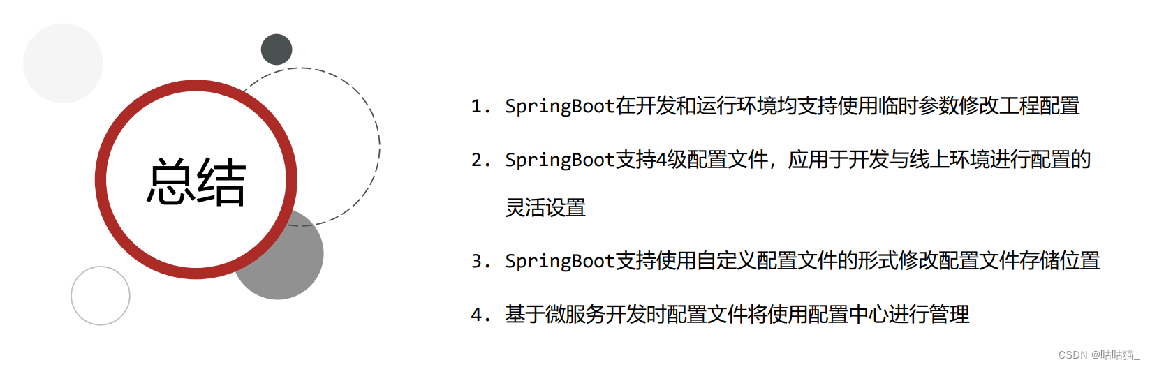 Springboot运维实用篇 Springboot项目维护 Csdn博客