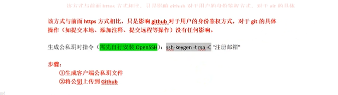 Git入门使用git初始化一个项目时尤其是通过git Submodule Update Init R Csdn博客
