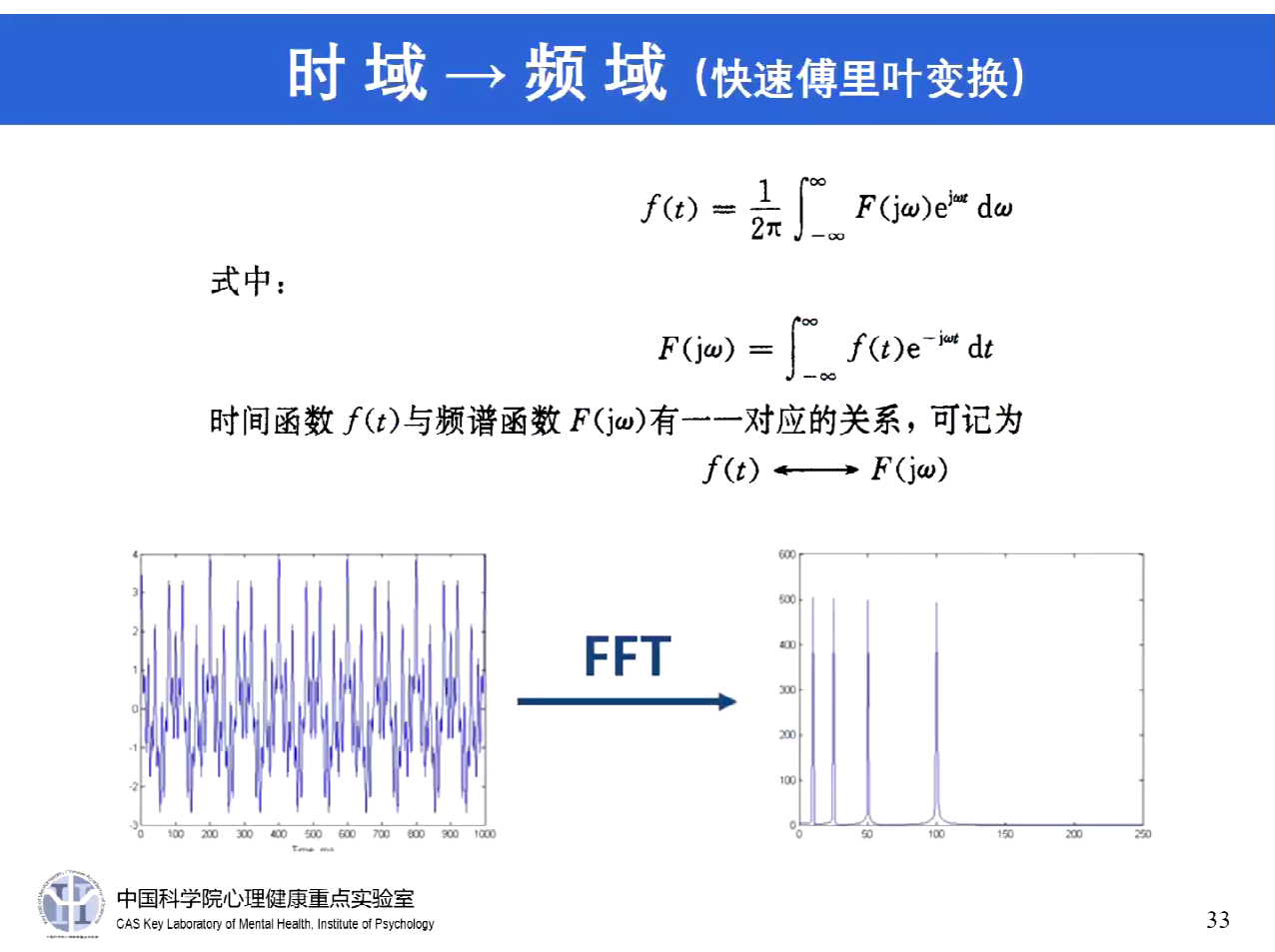 脑电数据分析方法与应用实例简介-EEG Processing and Feature 1-CSDN博客