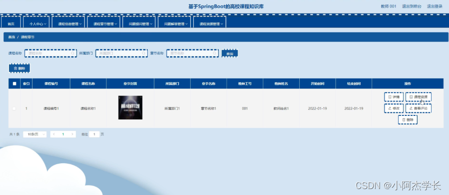 附源码 Python计算机毕业设计django的高校课程知识库django知识库系统 Csdn博客