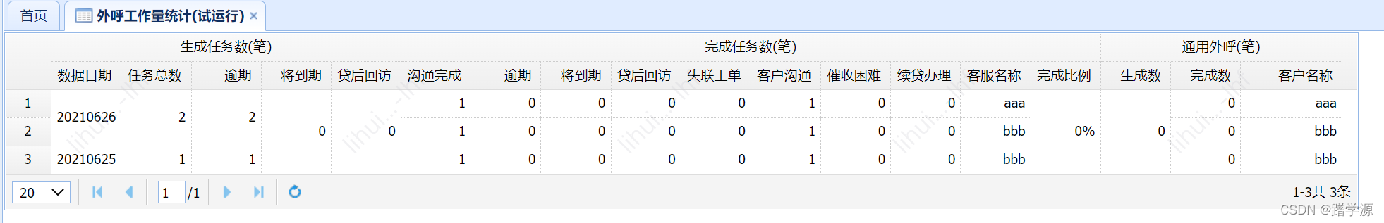 Easyui 表格数据跨行跨列案列js Easyui 根据表格数据跨行 Csdn博客
