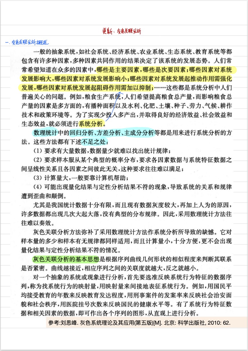 数学建模 灰色关联分析 Csdn博客 
