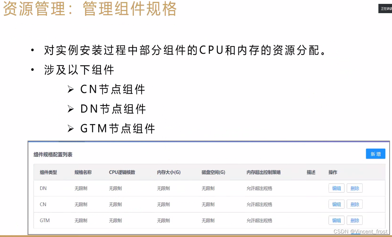 GoldenDB-03_goldendb 数据节点dn-CSDN博客