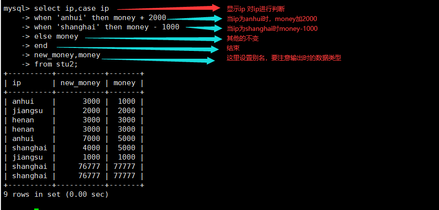 MySQL高级语句运用_mysql高级用法-CSDN博客