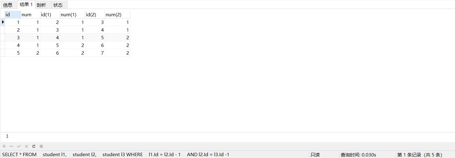 Sql题 连续出现的数字sql连续出现三次的数字 Csdn博客 