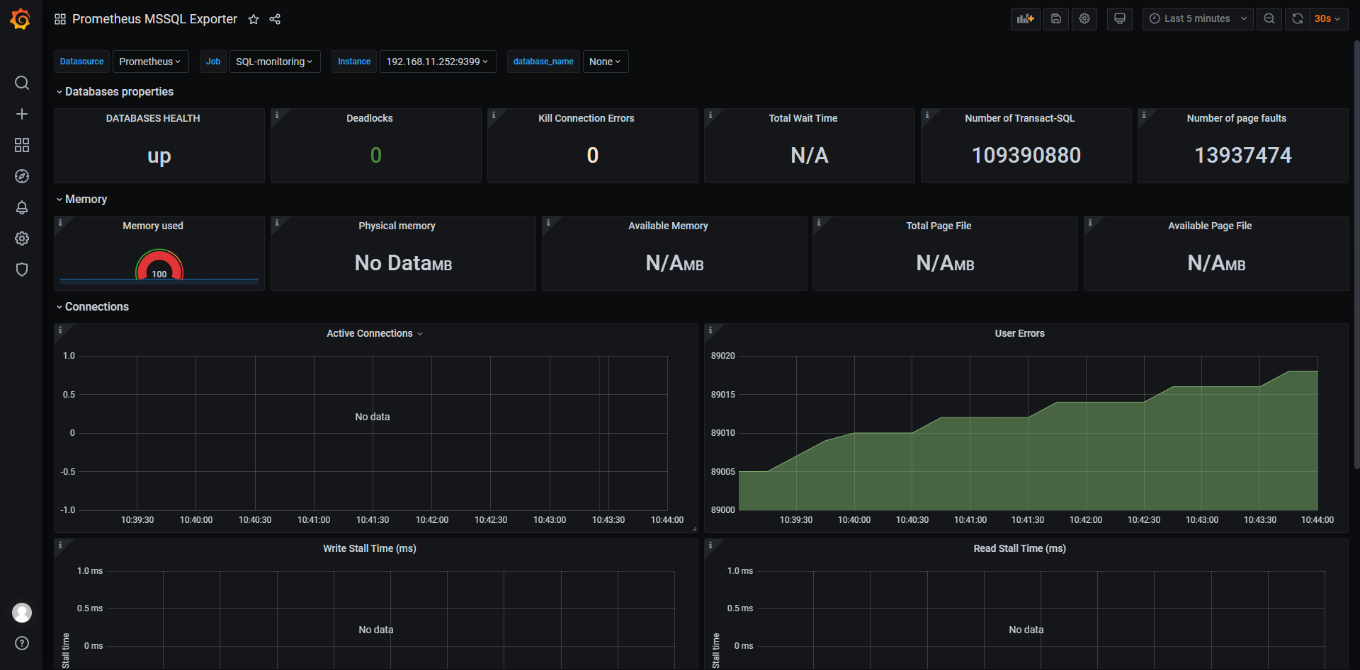 Prometheus 采集SQL Server数据库监控数据_sqlserver promethus 监控-CSDN博客