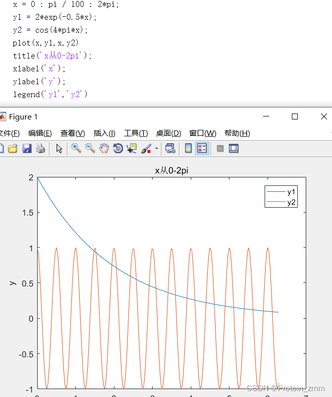 Matlab 初阶绘图matlab前面的图被后面覆盖 Csdn博客
