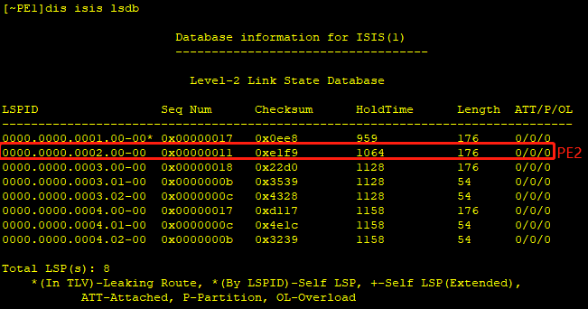 SR-MPLS BE实验（华为ensp）-CSDN博客