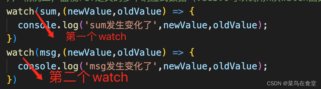 Vue30watch监听属性vue30深度监听 Csdn博客 