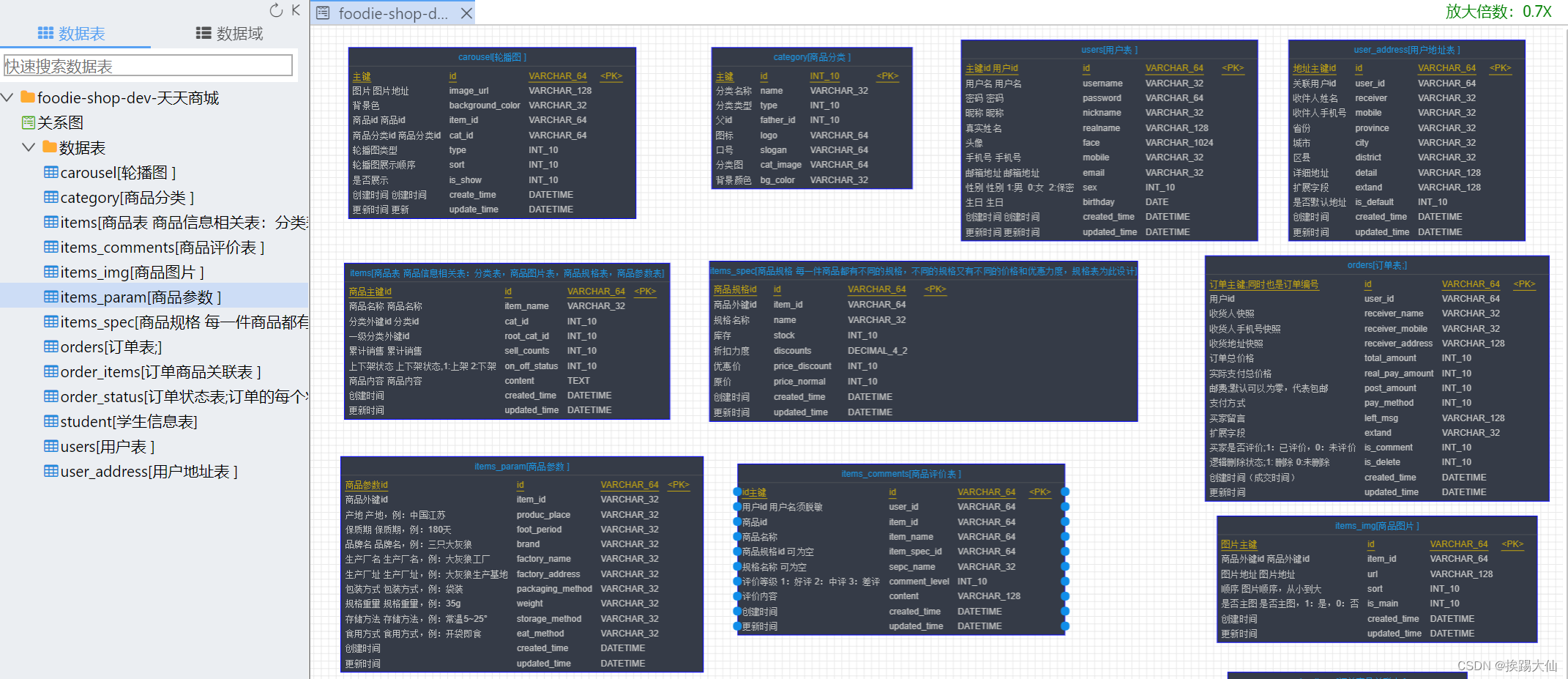 Java架构师—pdman数据库建模工具使用挨踢大仙的博客 Csdn博客