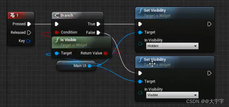 UE蓝图进阶_ue create event-CSDN博客