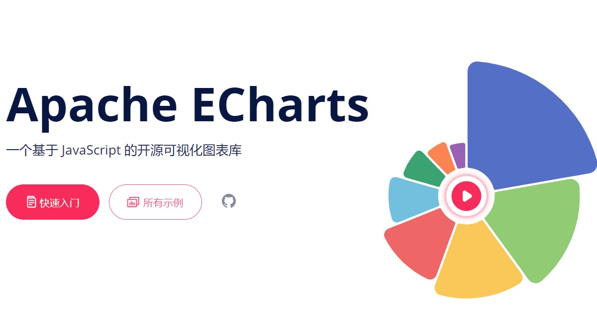 ECharts 使用超详细，5分钟上手，闭眼都会用-EW帮帮网