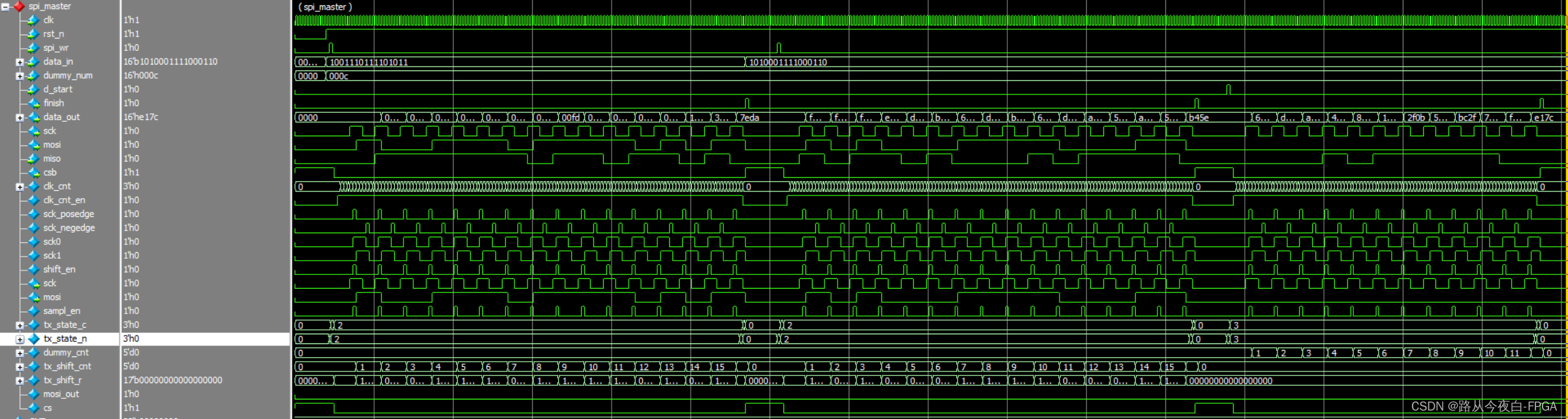 SPI master-CSDN博客