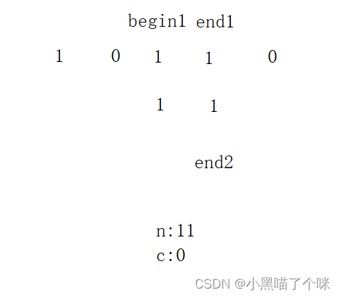 PTA 哈夫曼编码译码(C 语言)_pta译码-CSDN博客