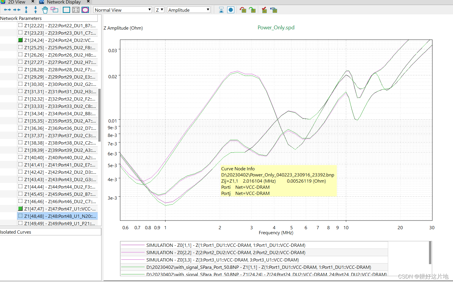 电源平面Z阻抗参数的提取是否需要设置VRM，以及Port 参考阻抗对仿真结果的影响_z参数 阻抗-CSDN博客