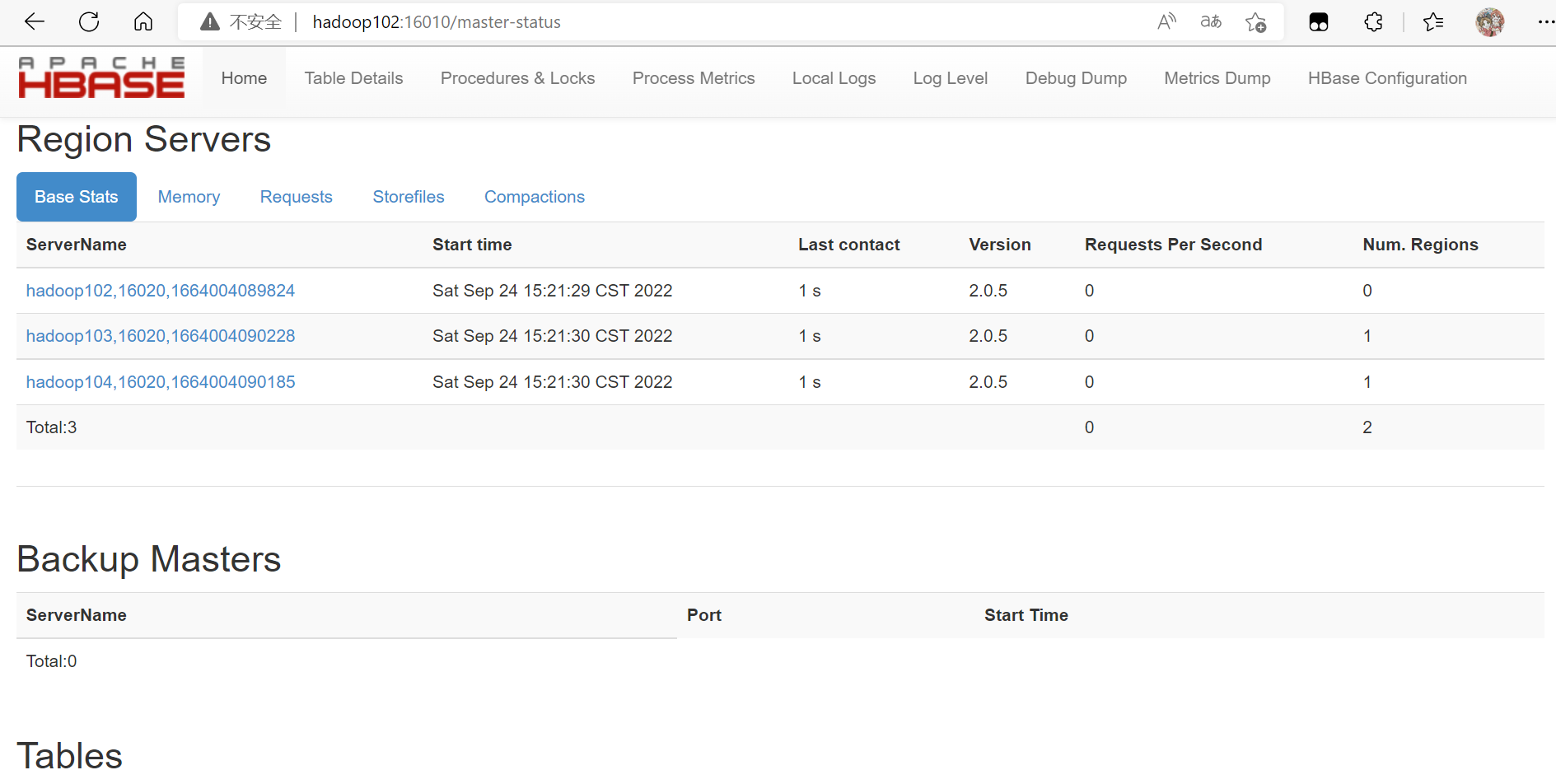 即席查询-Kylin&Presto_presto 和 kylin-CSDN博客
