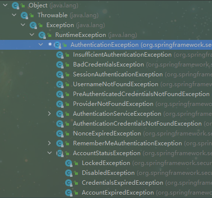 SpringSecurity - 启动流程分析（十二）- ExceptionTranslationFilter 过滤器-CSDN博客