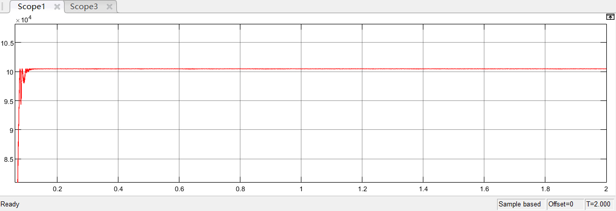 光伏电池PV建模，基于Boost/Buck电路实现最大功率追踪MPPT，包括扰动观察法，电导增量法等控制算法_mppt buck-CSDN博客
