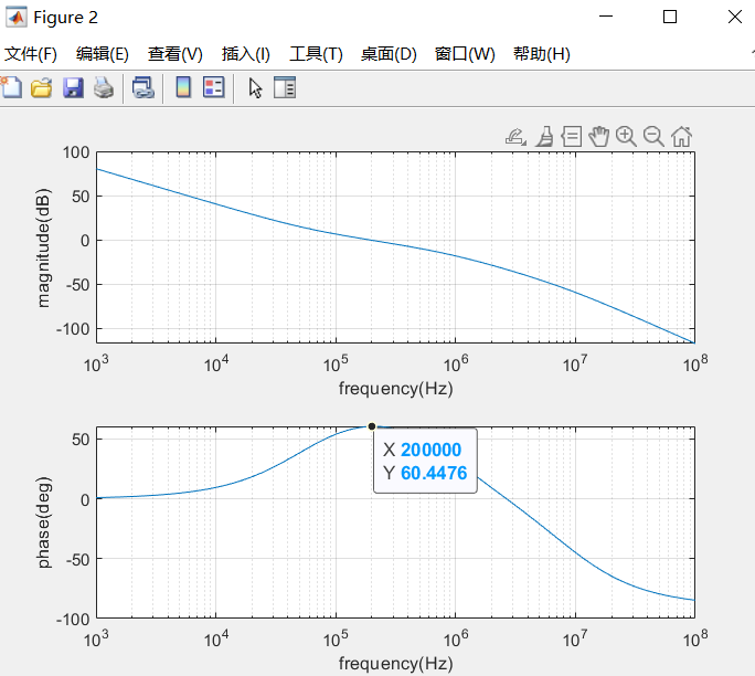 PLL 设计理论_csdnpll-CSDN博客