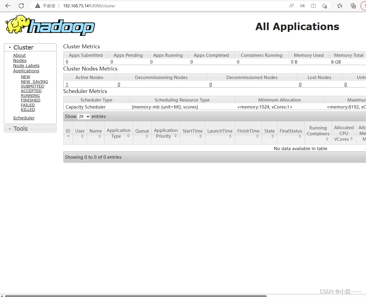Hadoop完全分布式搭建三台虚拟机hadoop初始都要运行hdfs Namenode Format格式化吗 Csdn博客