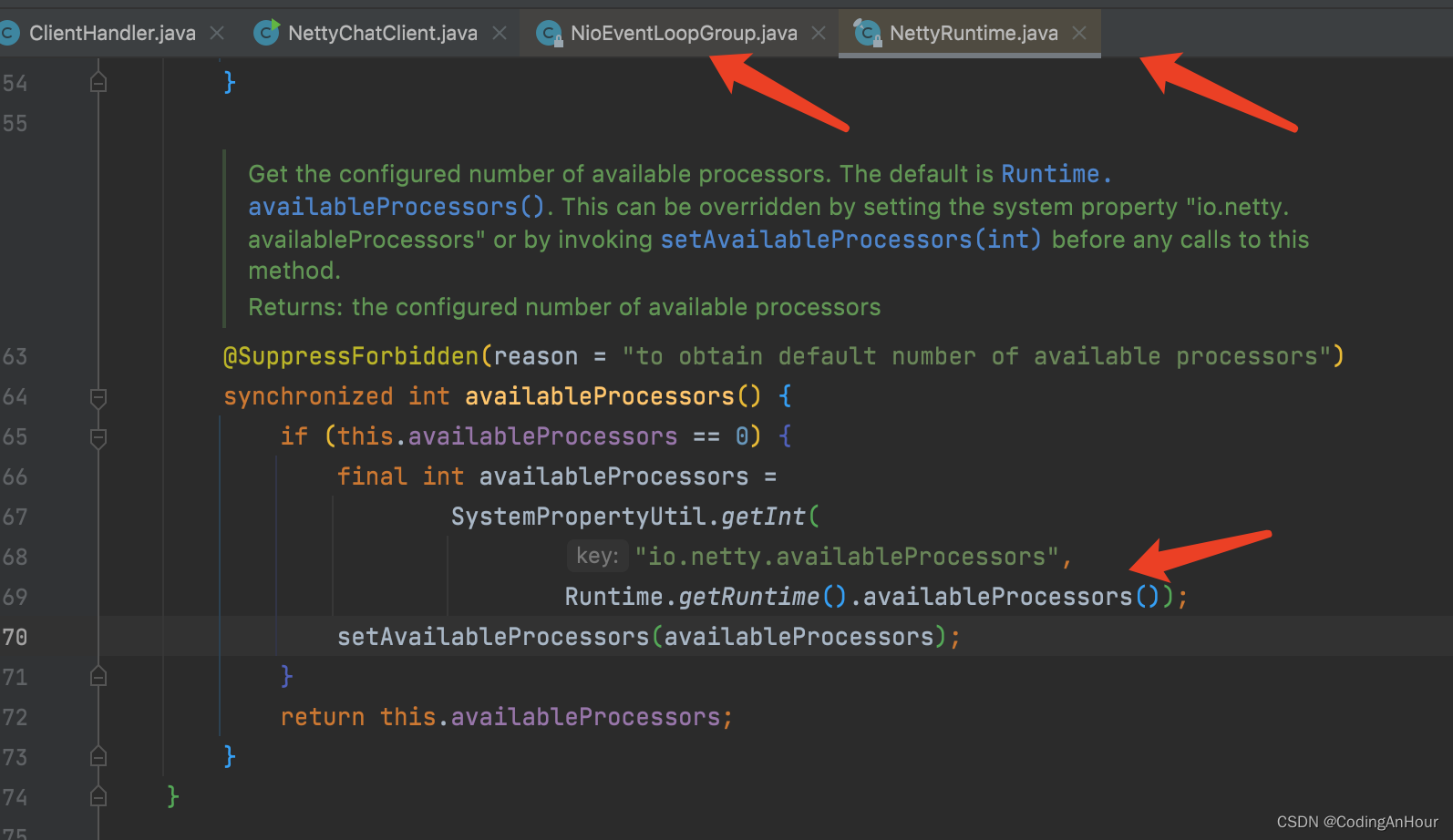Netty注解@Sharable、@Skip、@UnstableApi、@SuppressJava6Requirement、@SuppressForbidden-CSDN博客