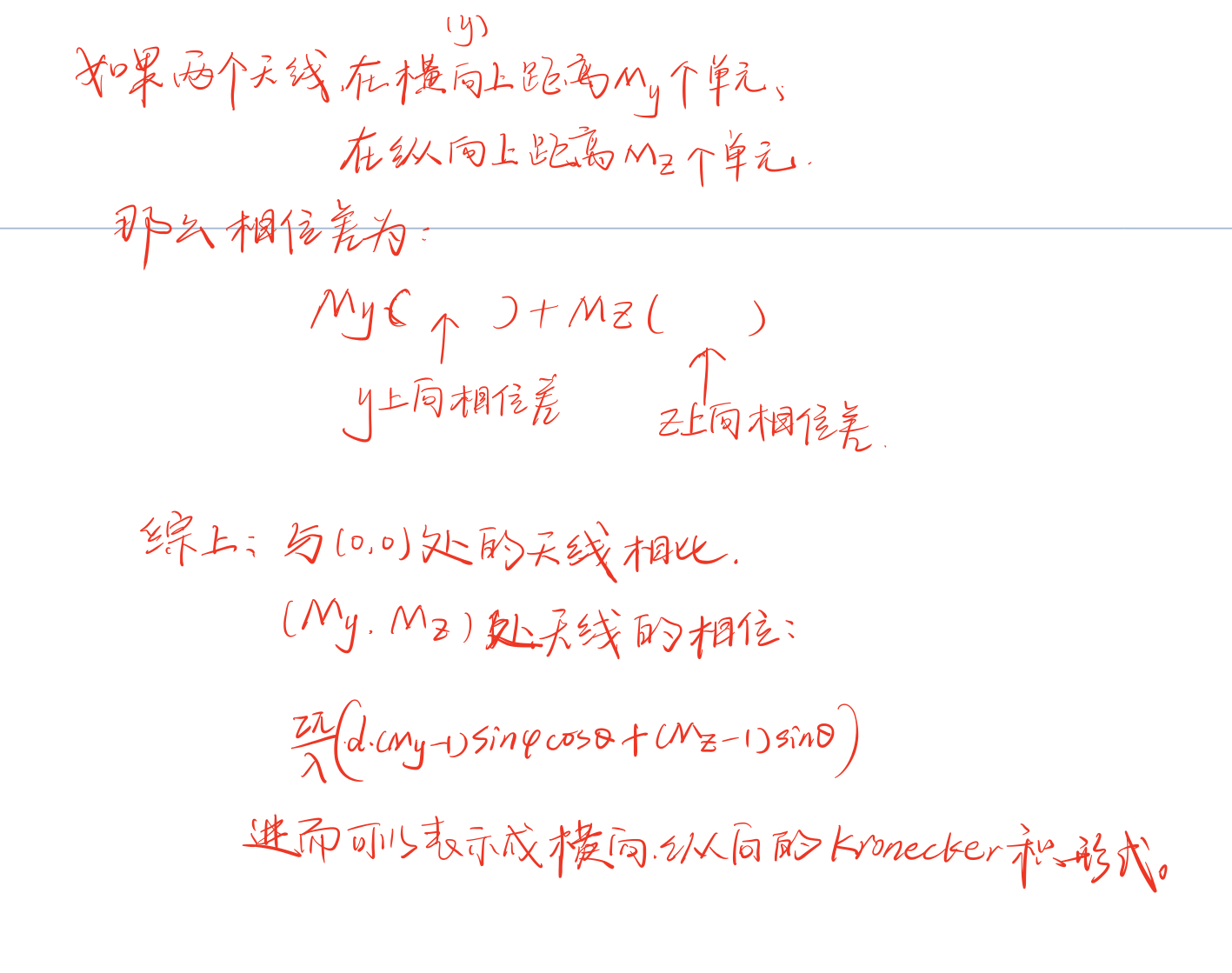 阵列导向矢量（Steering vector）推导-CSDN博客
