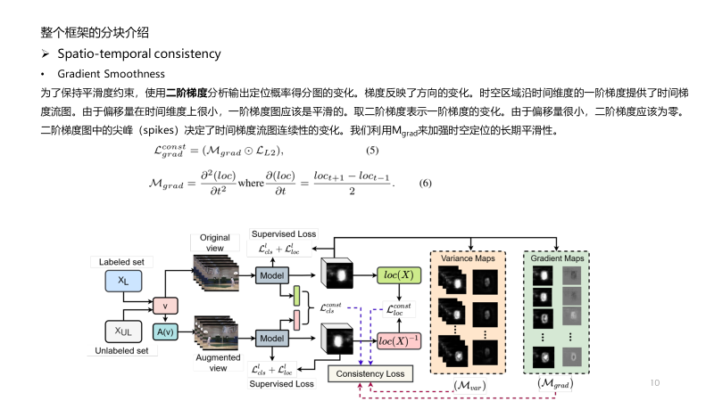 论文阅读 End-to-End Semi-Supervised Learning for Video Action Detection-CSDN博客