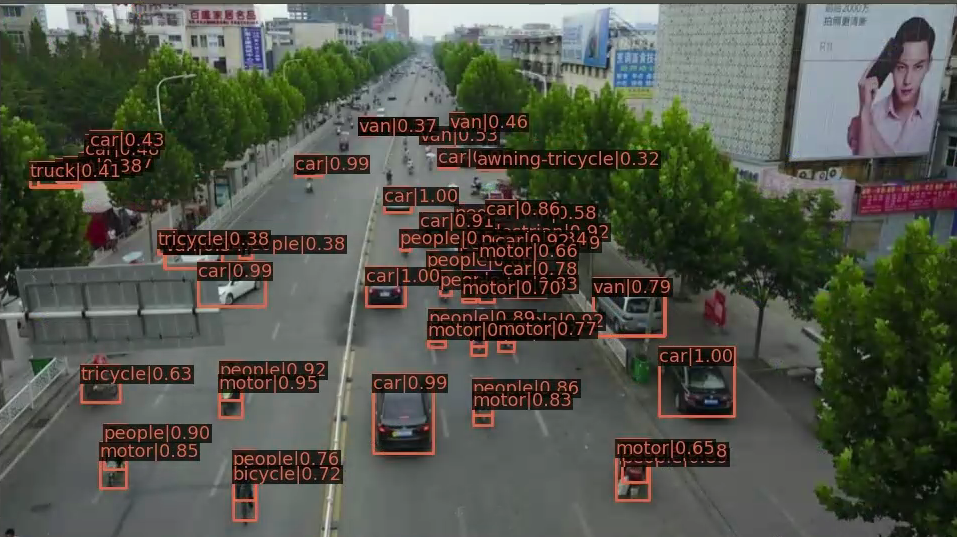 将visdrone数据集转化为coco格式并在mmdetection上训练,附上转好的json文件_visdrone转coco并在mmdetection上训练-CSDN博客