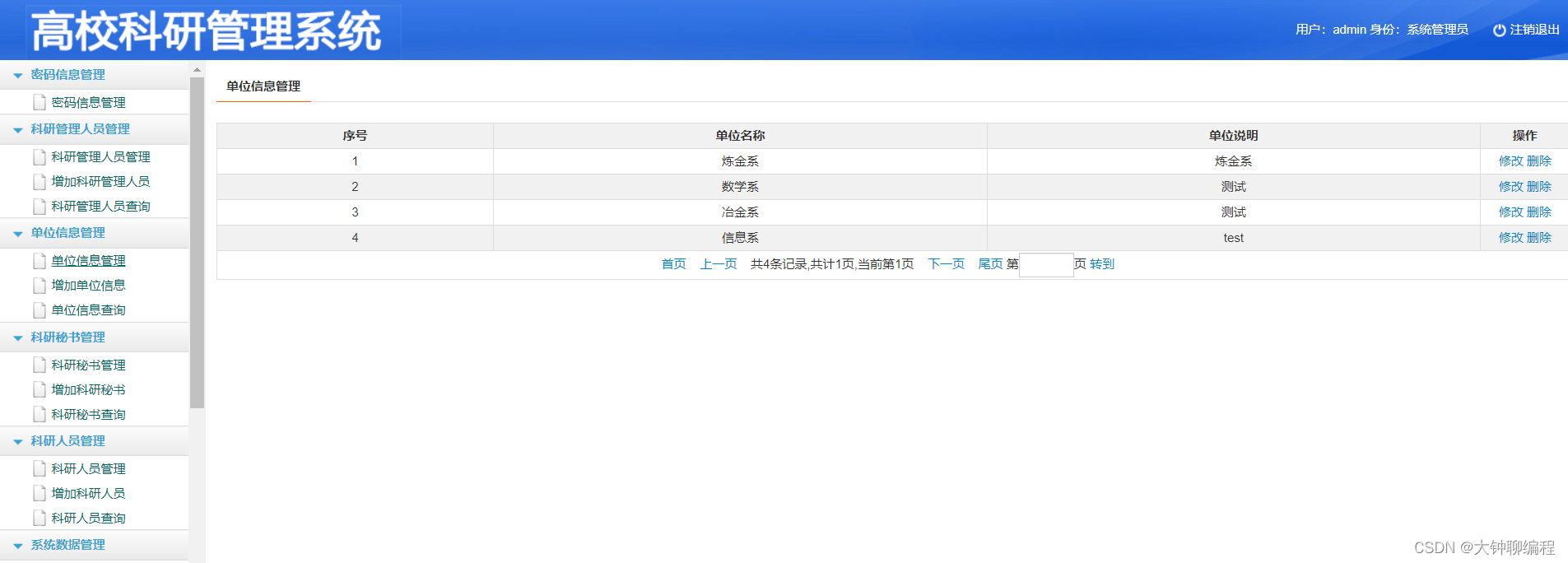 计算机毕业设计系列基于javaweb的高校科研项目管理系统基于javaweb的高校科研成果管理系统设计与实现 Csdn博客