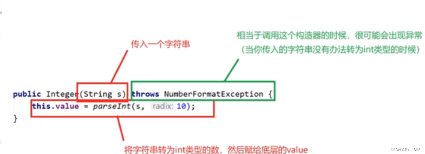 Java第十五次作业public Class Sub Public Static Void Mainstring Csdn博客 