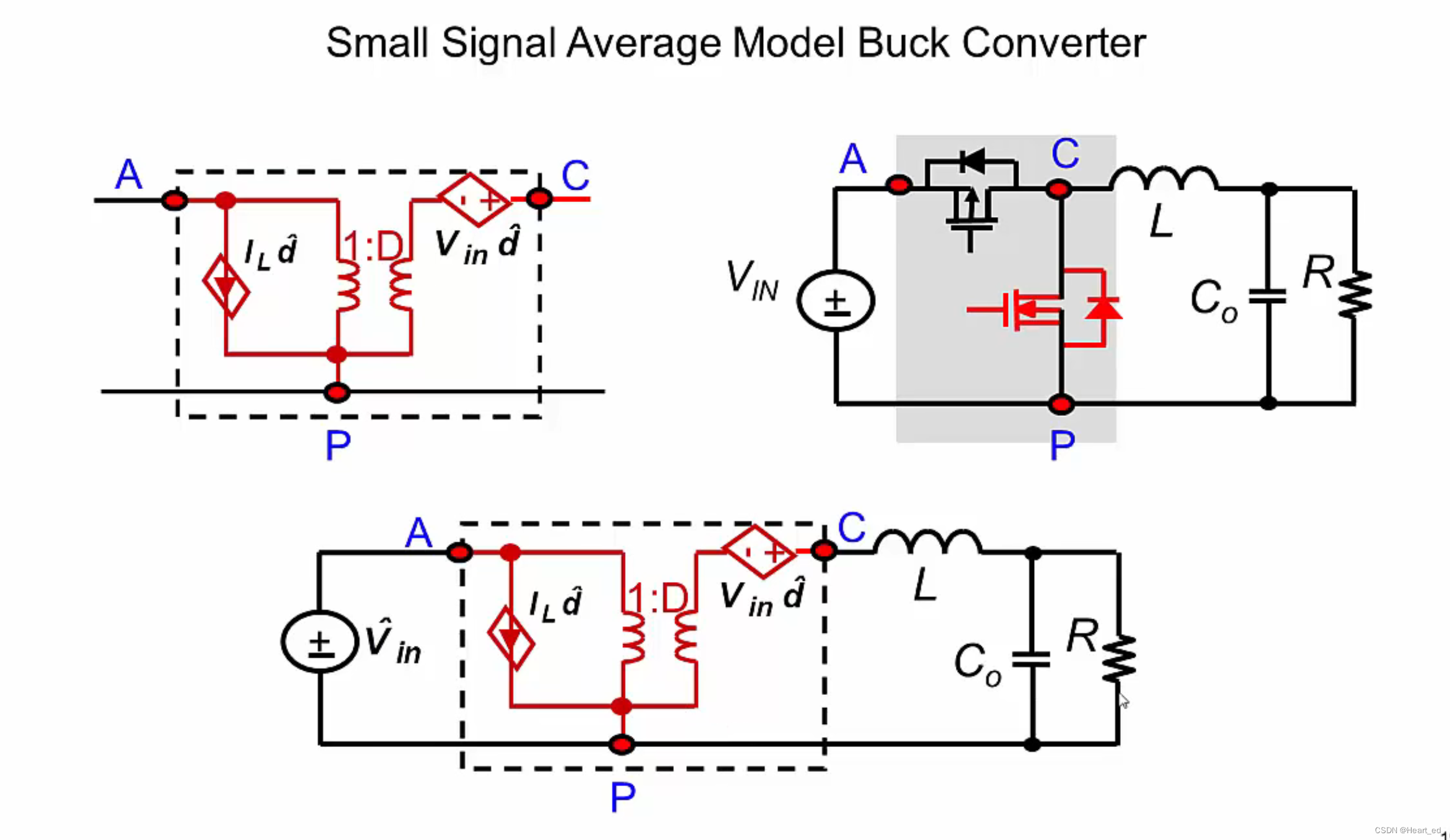 【TI】如何选择和设计DCDC电路（二）_dcdc pwm线性建模-CSDN博客