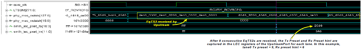 PCIe链路训练link training--举例波形分析_pcie lane flip-CSDN博客