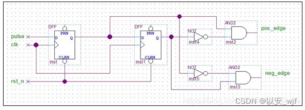基于fpga的可调数字钟设计用fpga实现数字时钟计时器 Csdn博客